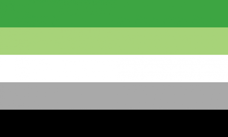 Aromantic – Congleton Pride